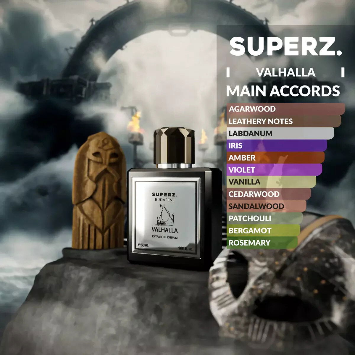 Valhalla by Superz. (Extrait de Parfum) » Reviews & Perfume Facts
