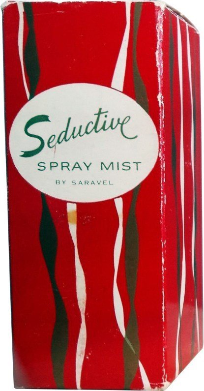 Seductive by Saravel » Reviews & Perfume Facts