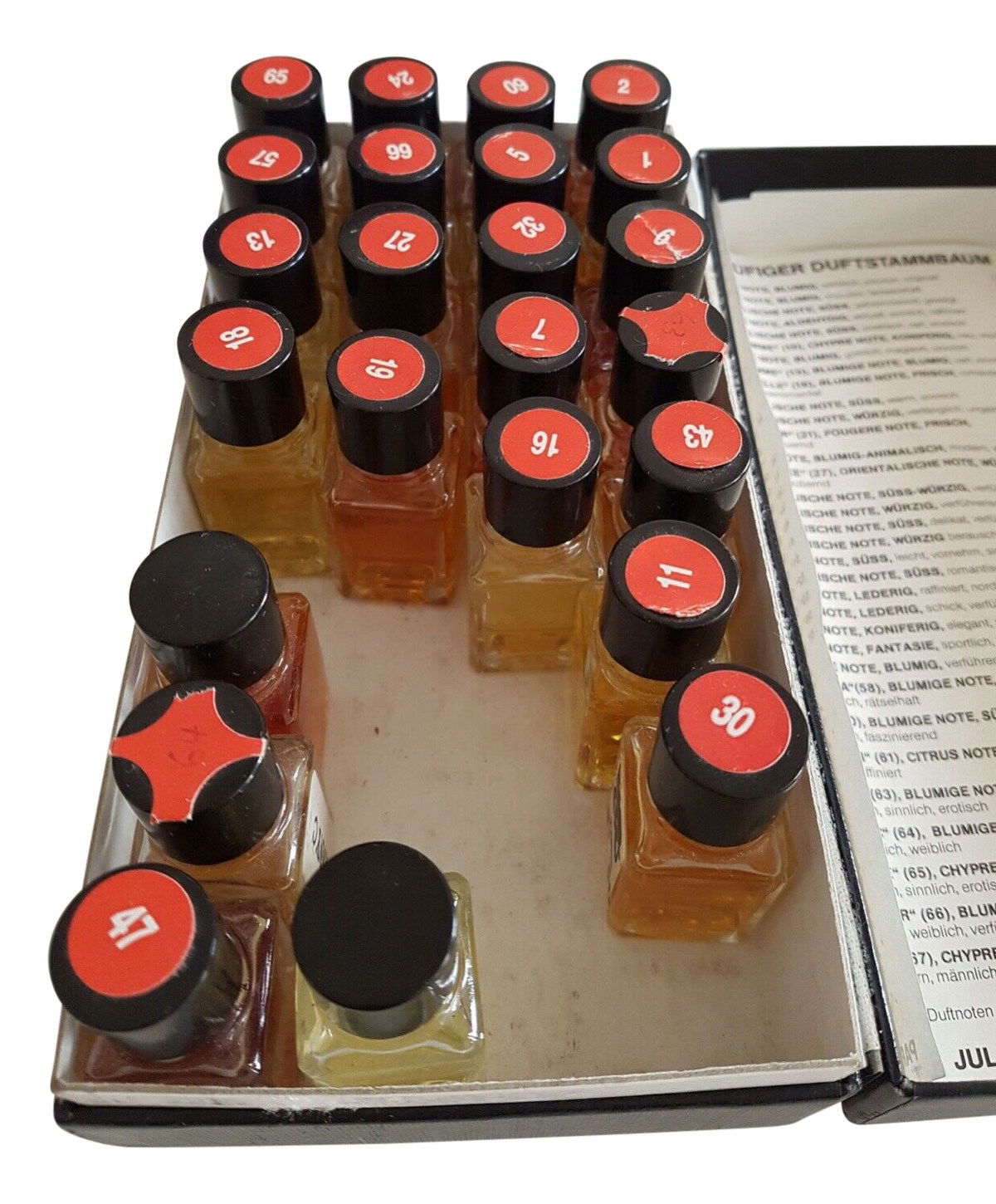 Shantar by Julian Jill » Reviews & Perfume Facts