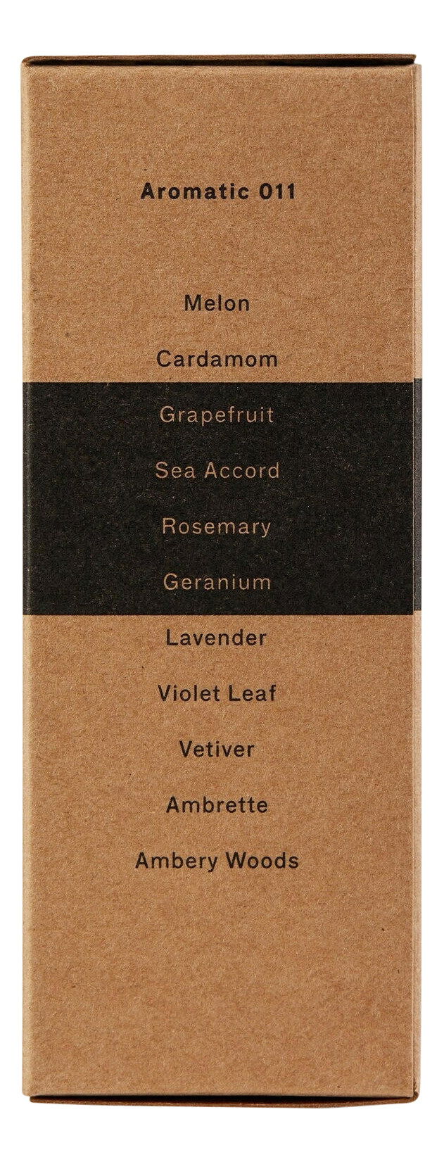 Mango - Man - Fragrance Department: Aromatic 011 » Reviews & Perfume Facts