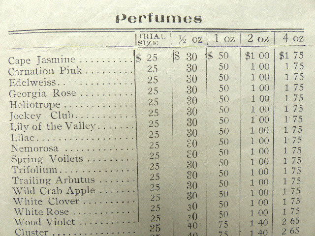 Cape Jasmine by The Burrell Perfume Co. » Reviews & Perfume Facts