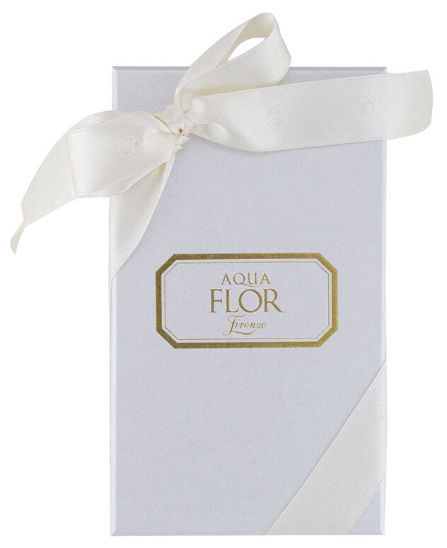 MM by Aquaflor (Extrait de Parfum) » Reviews & Perfume Facts