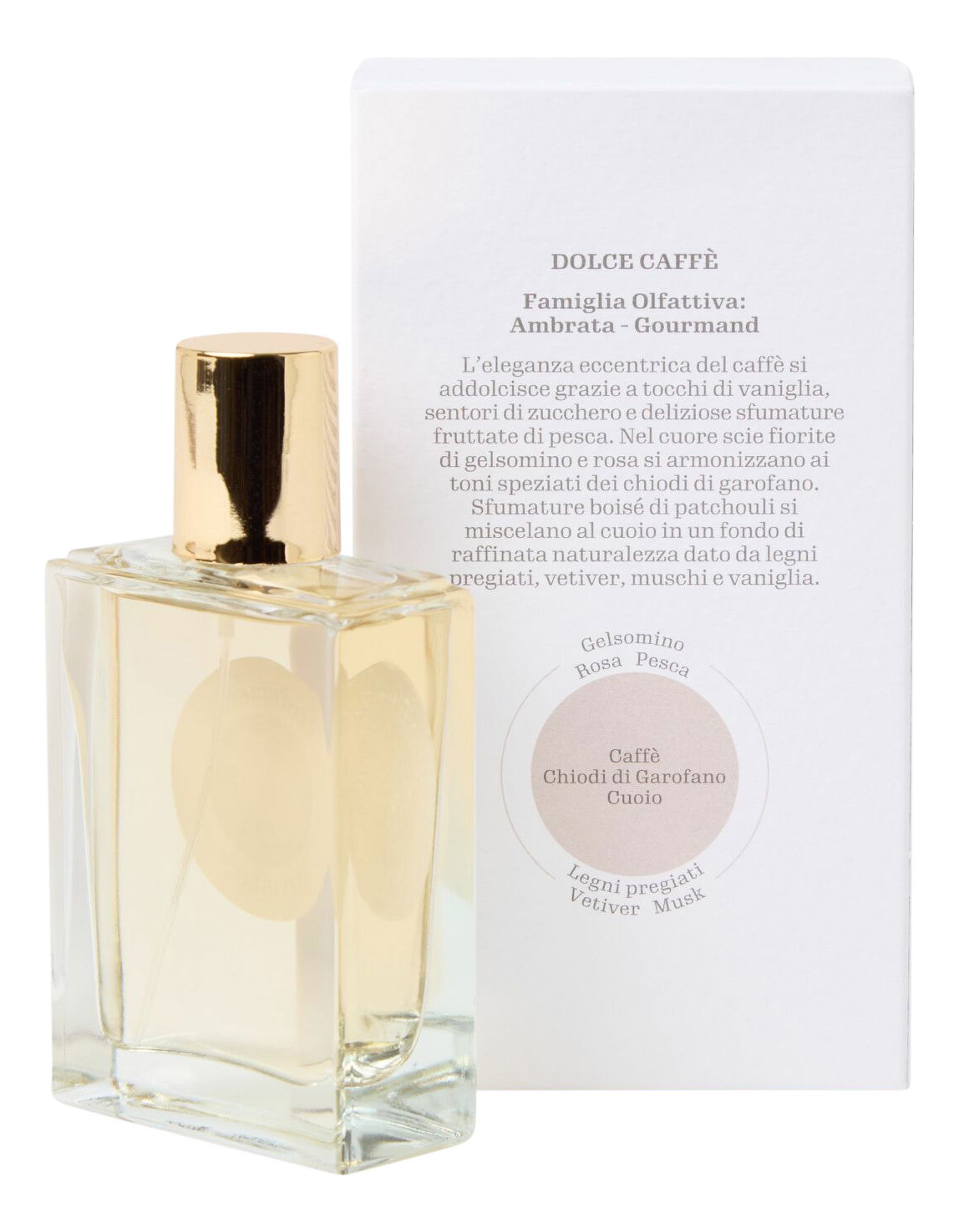 Dolce Caffè by Profumeria Artistica » Reviews & Perfume Facts