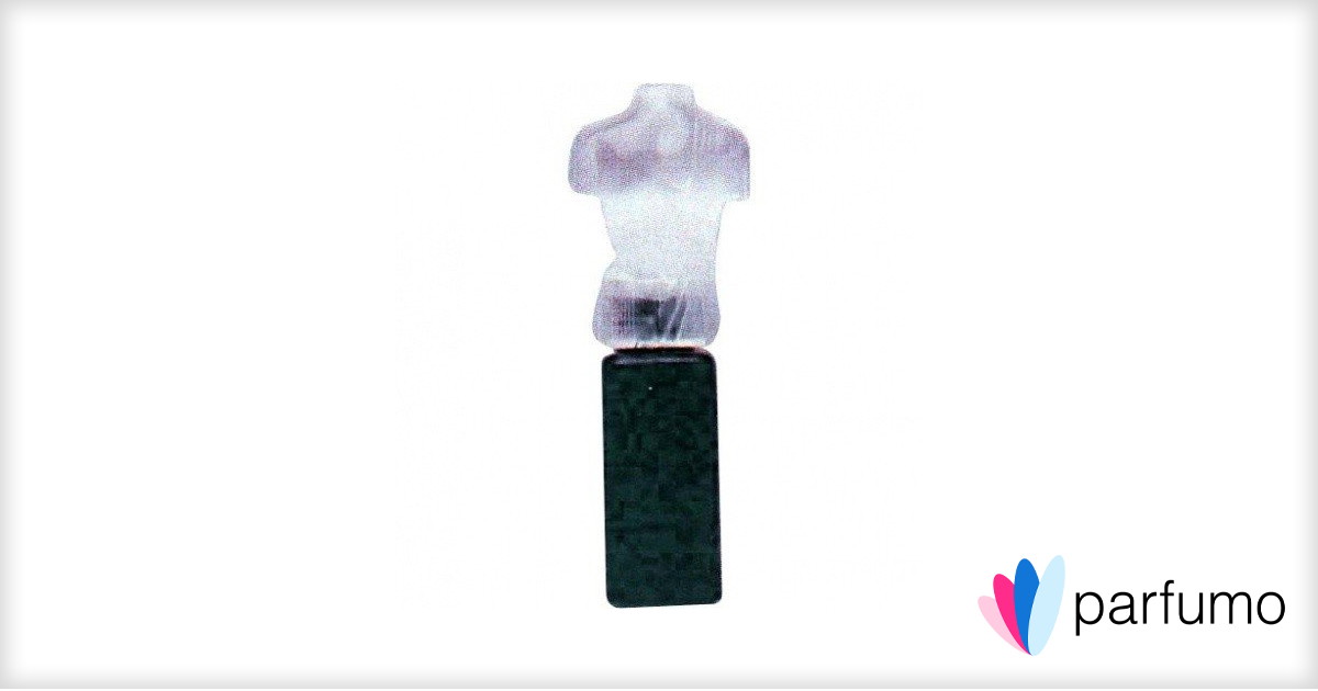 Cyrus by Pagnaccos » Reviews & Perfume Facts