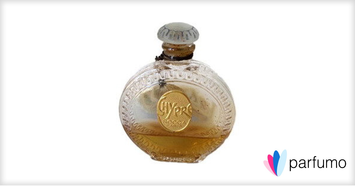Chypre by Rocca » Reviews & Perfume Facts