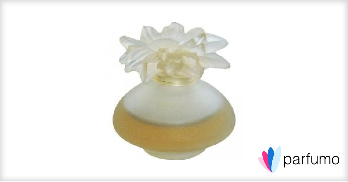 Liberty by Pupa » Reviews & Perfume Facts