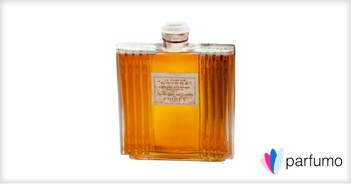 Chypre by Fioret » Reviews & Perfume Facts
