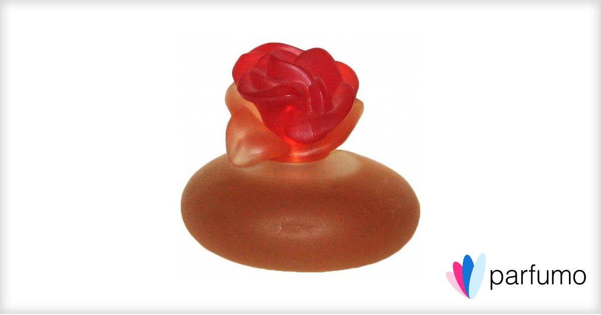 Fiorilù by Pupa » Reviews & Perfume Facts