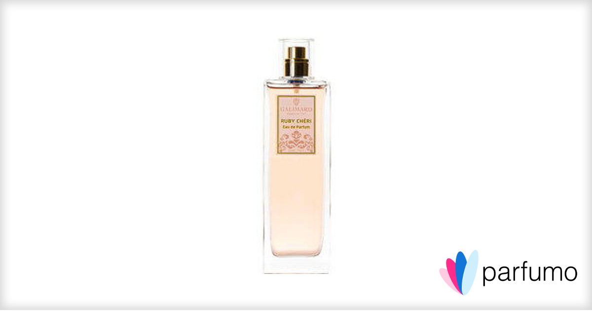 Ruby Chéri by Galimard (Eau de Parfum) » Reviews & Perfume Facts