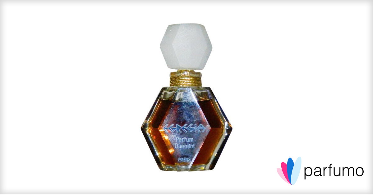 Egregia by Mas Cosmetics (Parfum) » Reviews & Perfume Facts