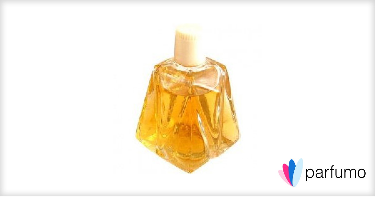 Yantar / Янтарь by Nóvaya Zaryá / Новая Заря » Reviews & Perfume Facts