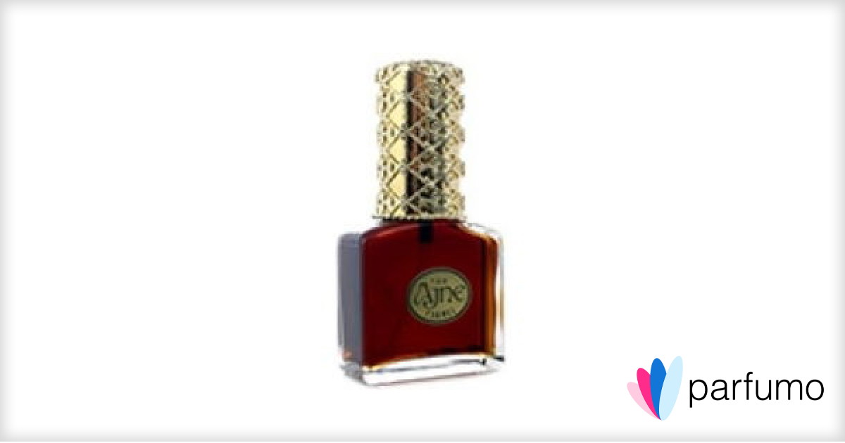 Lago by Ajne » Reviews & Perfume Facts