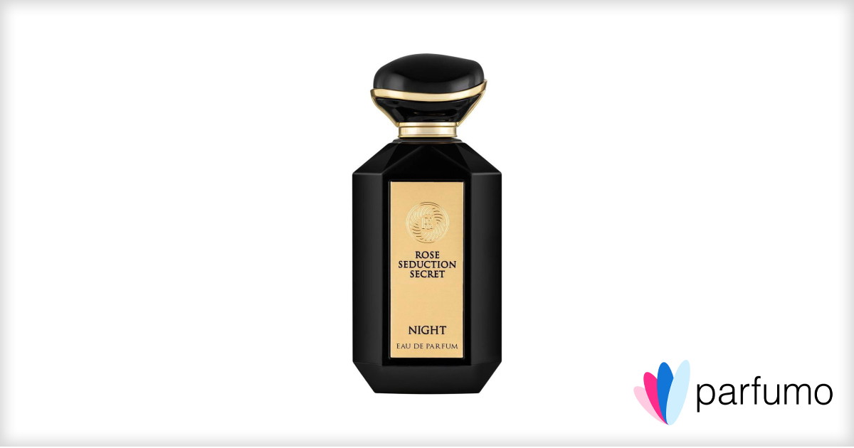 Night by Fragrance World » Reviews & Perfume Facts