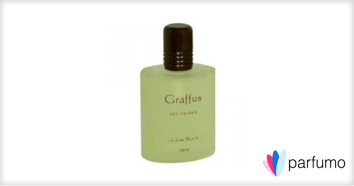 Graffus by Julie Burk » Reviews & Perfume Facts