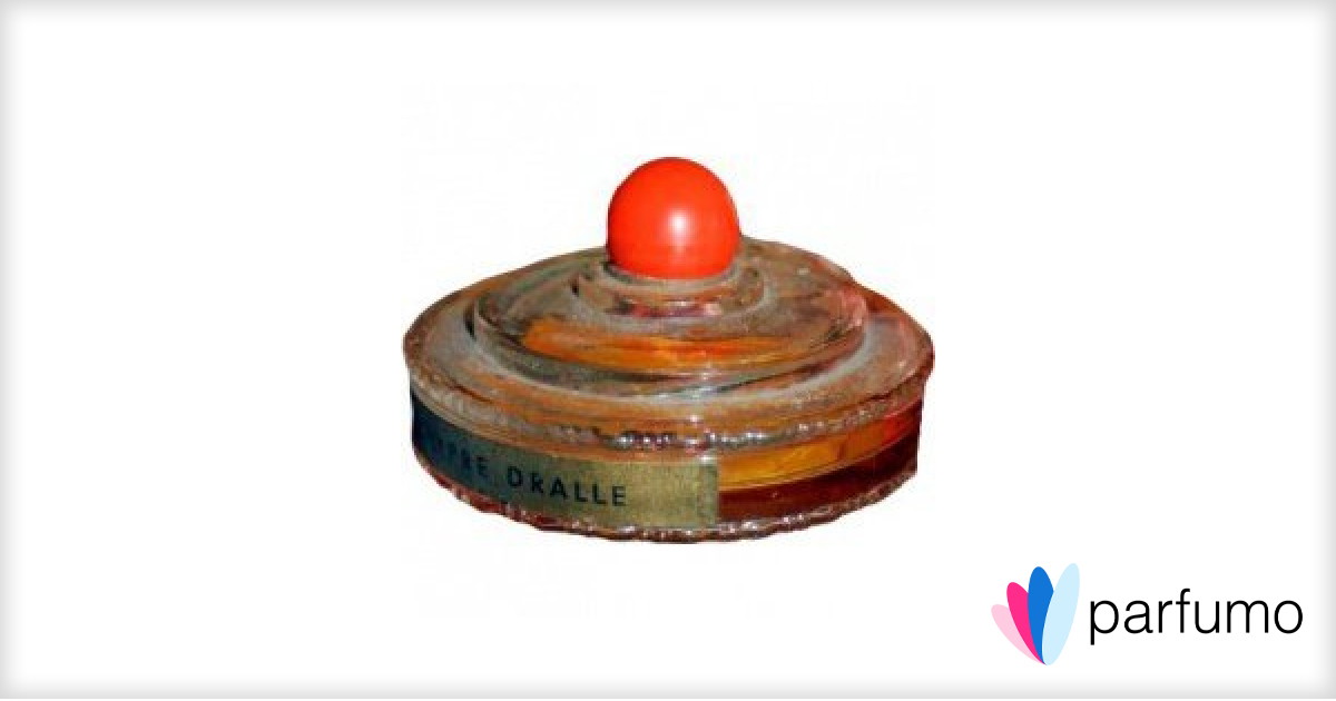 Chypre by Dralle » Reviews & Perfume Facts