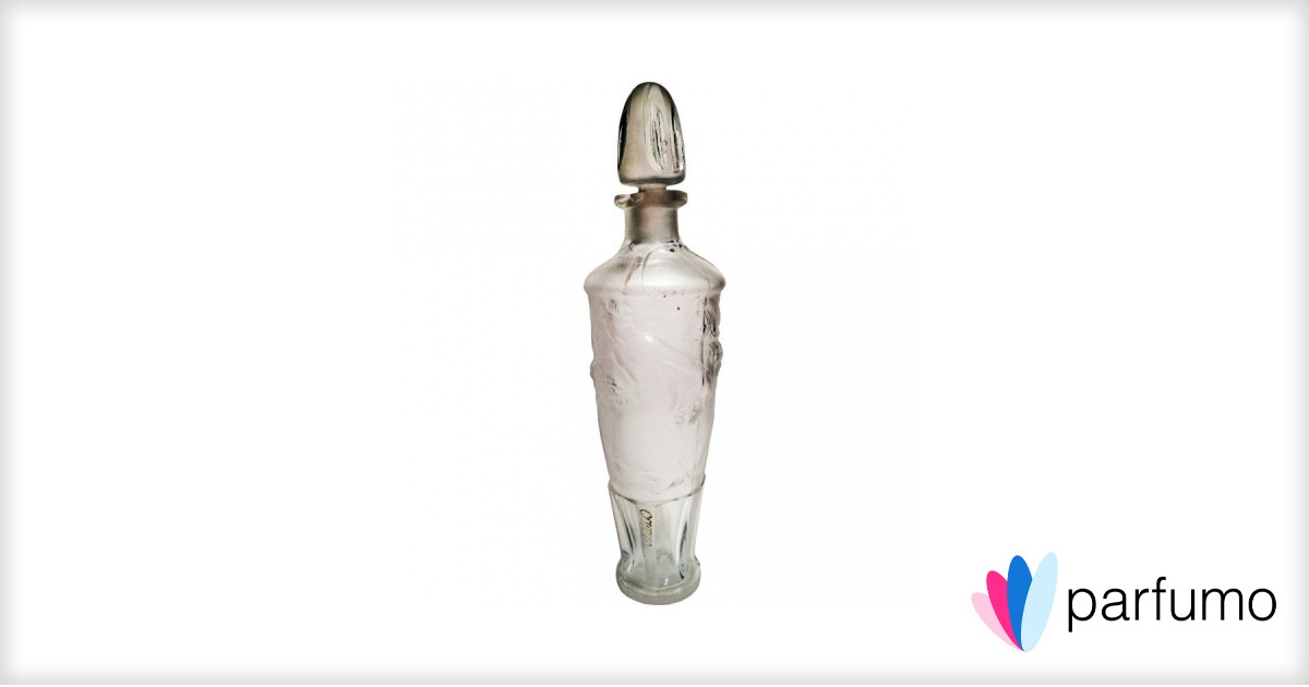 Isadora by Caron » Reviews & Perfume Facts