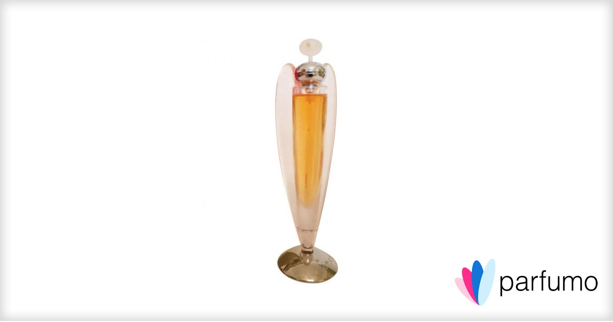 Plumes by Pupa (Parfum) » Reviews & Perfume Facts