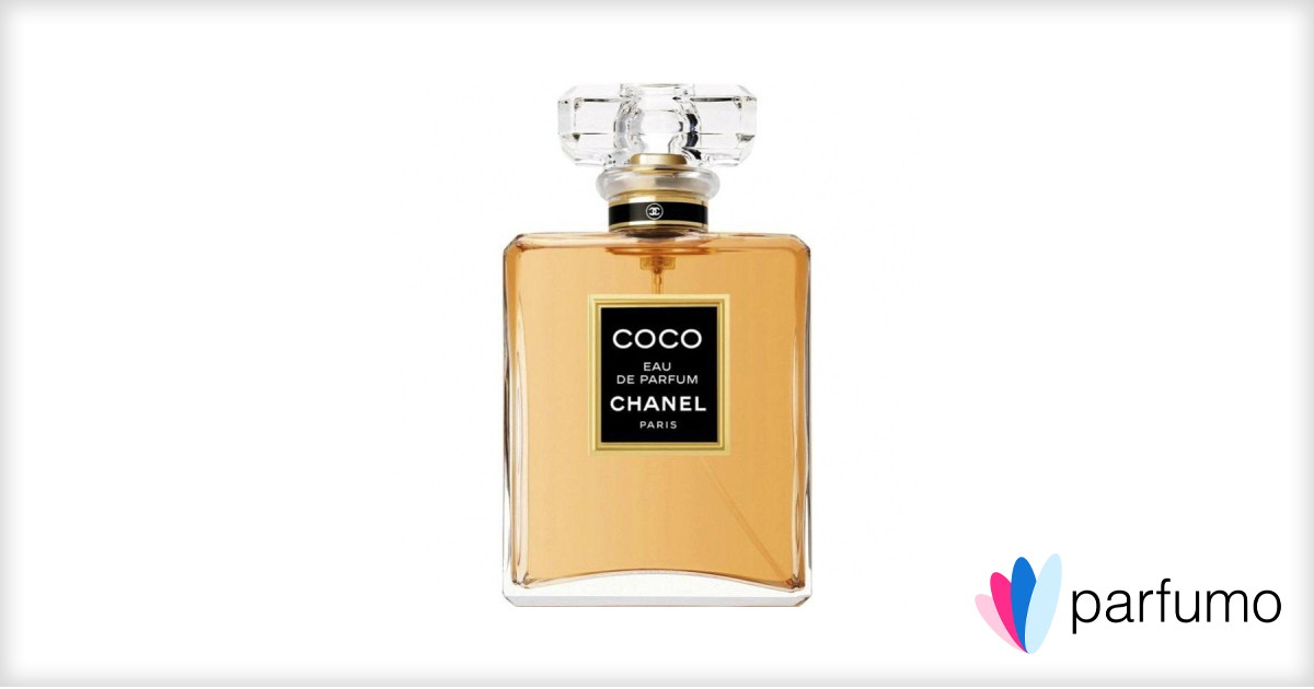 Coco by Chanel (Eau de Parfum) » Reviews & Perfume Facts