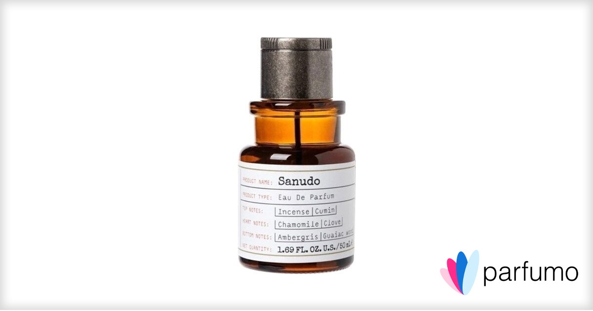 Sanudo by The Naxos Apothecary » Reviews & Perfume Facts