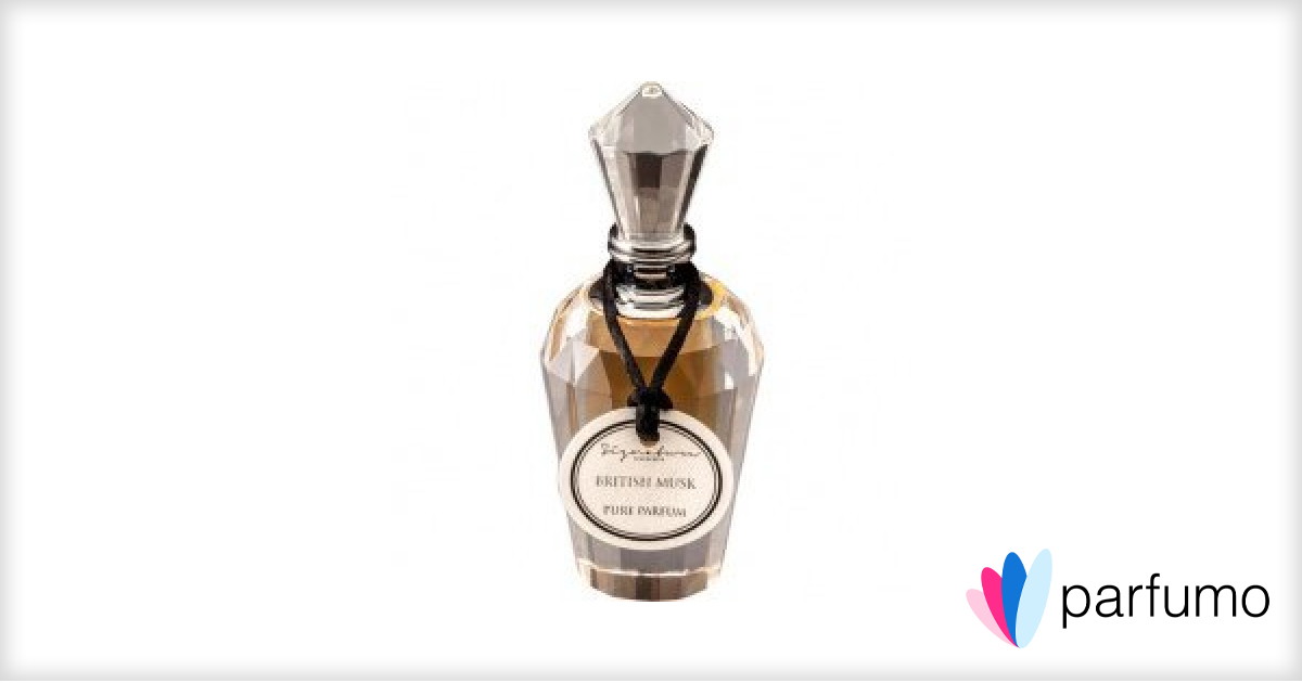 British Musk by Signature Fragrances » Reviews & Perfume Facts