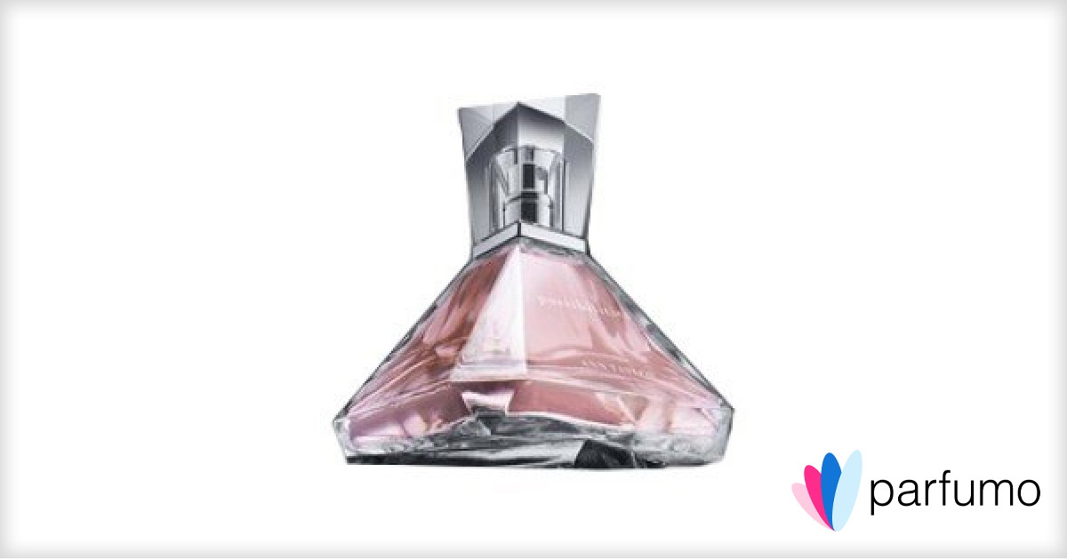 Possibilities by Ann Taylor » Reviews & Perfume Facts