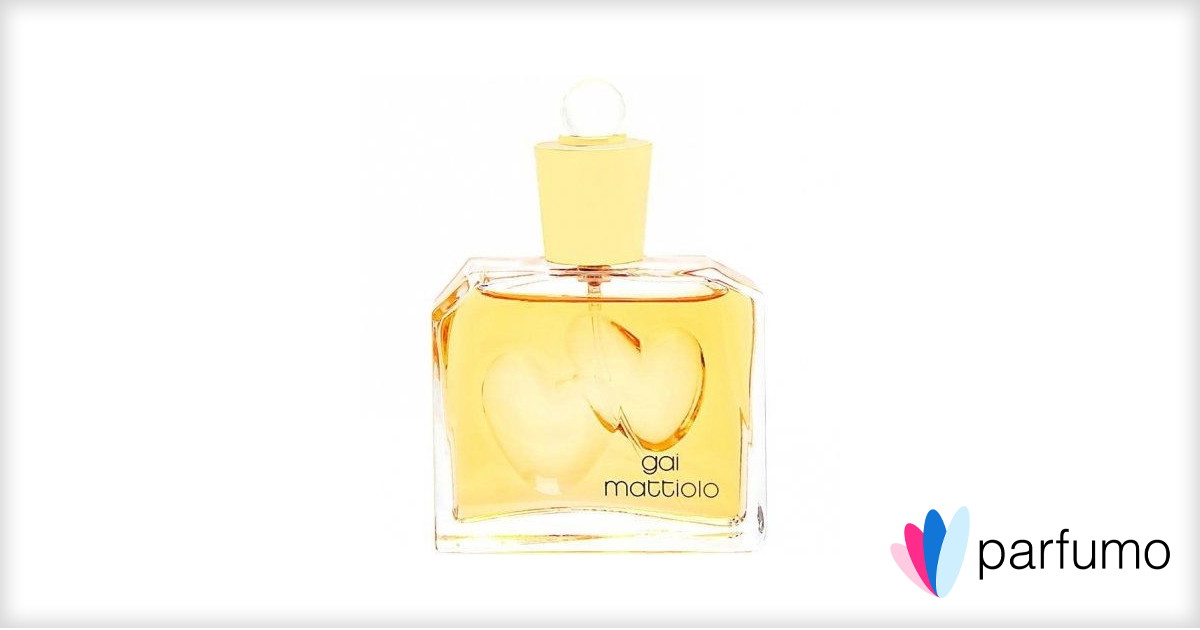 Gai Mattiolo - » Reviews & Perfume Facts