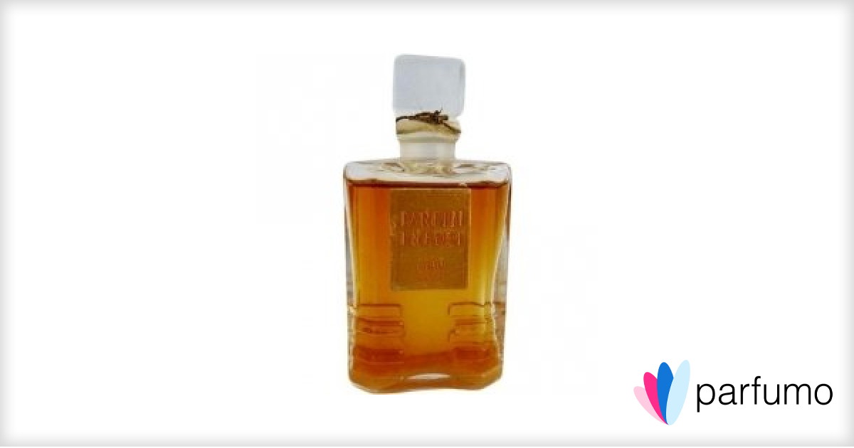 Inédit by Lubin » Reviews & Perfume Facts