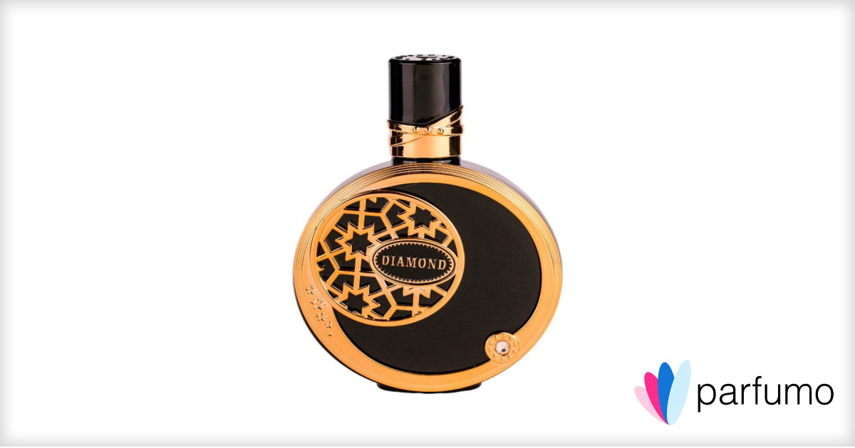 Turath by Maison Asrar » Reviews & Perfume Facts