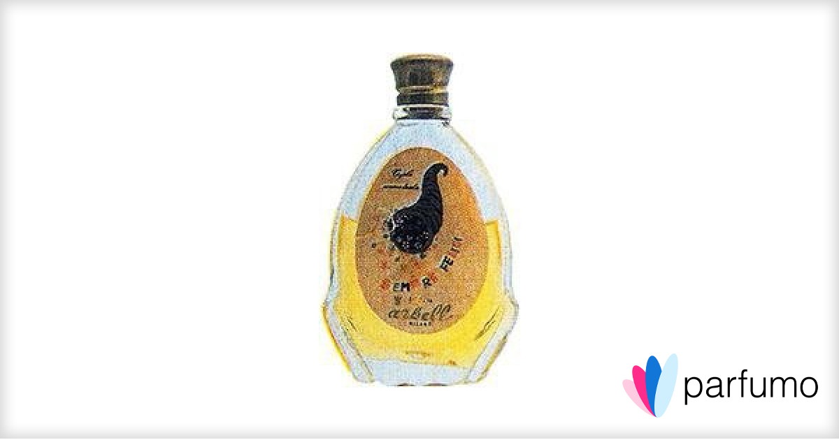 Sempre Felici by Arbell » Reviews & Perfume Facts