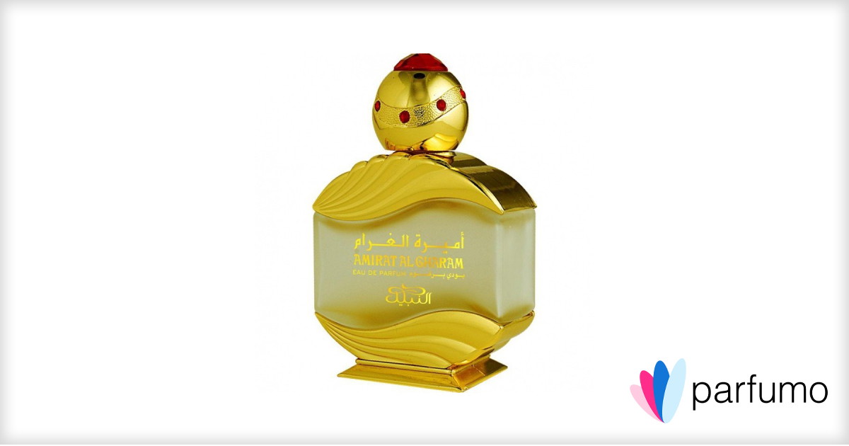 Amirat Al Gharam by Nabeel » Reviews & Perfume Facts