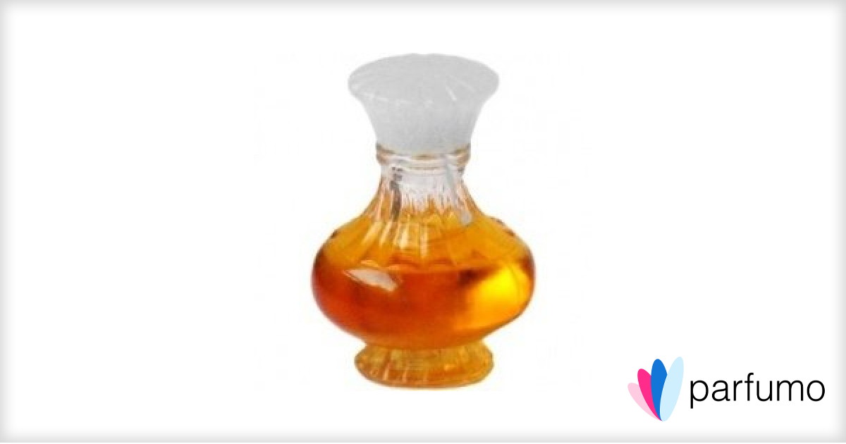 Rwaby by Razan » Reviews & Perfume Facts