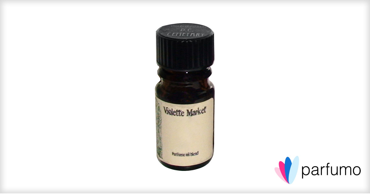 Miss Danie Doe by Violette Market » Reviews & Perfume Facts