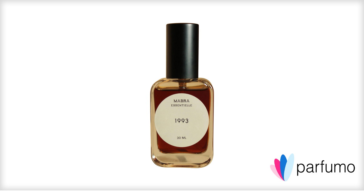 1993 by Mabra Parfums » Reviews & Perfume Facts
