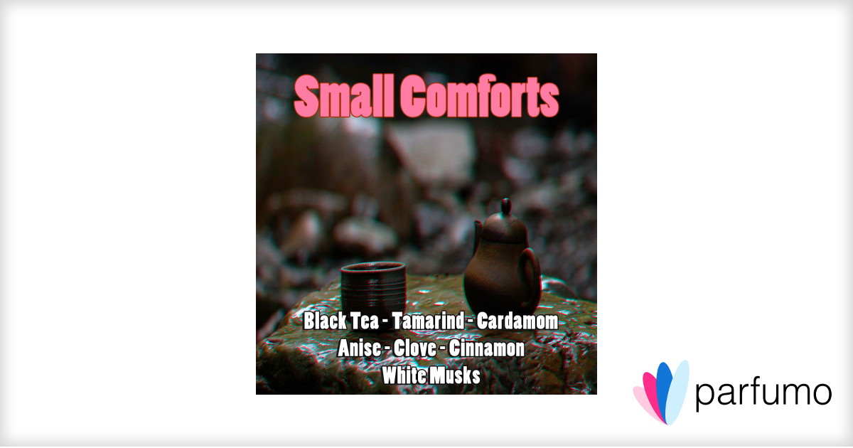 Small Comforts by Stone & Wit » Reviews & Perfume Facts