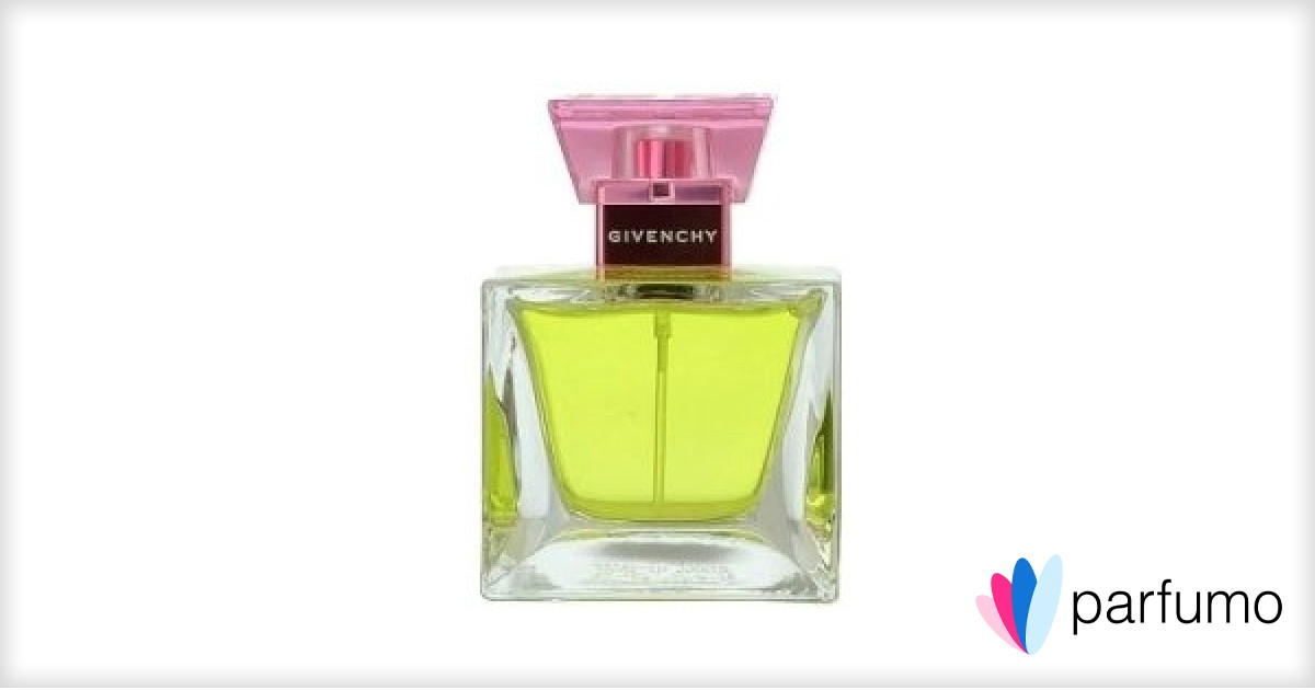 Absolutely Givenchy by Givenchy » Reviews & Perfume Facts