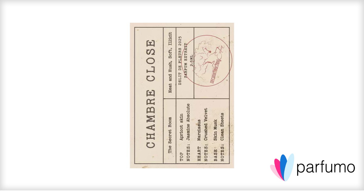 Chambre Close by Deconstructing Eden » Reviews & Perfume Facts