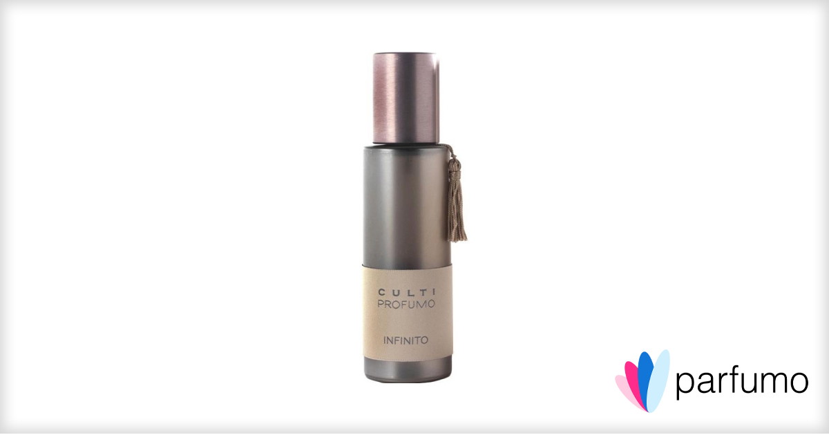 Infinito by Culti » Reviews & Perfume Facts
