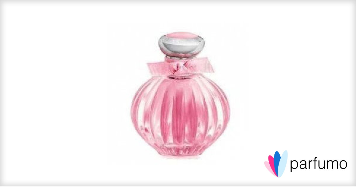 Beloved by American Beauty » Reviews & Perfume Facts