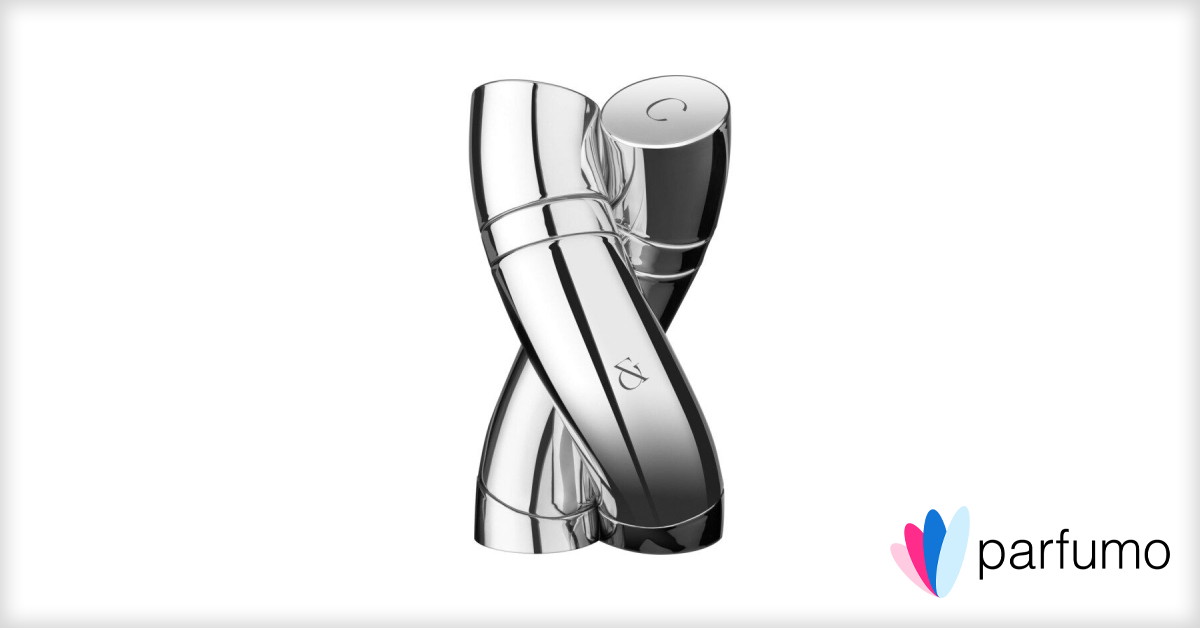 The Fragrance Duo - Russell von R&C - Russell and Ciara » Meinungen ...