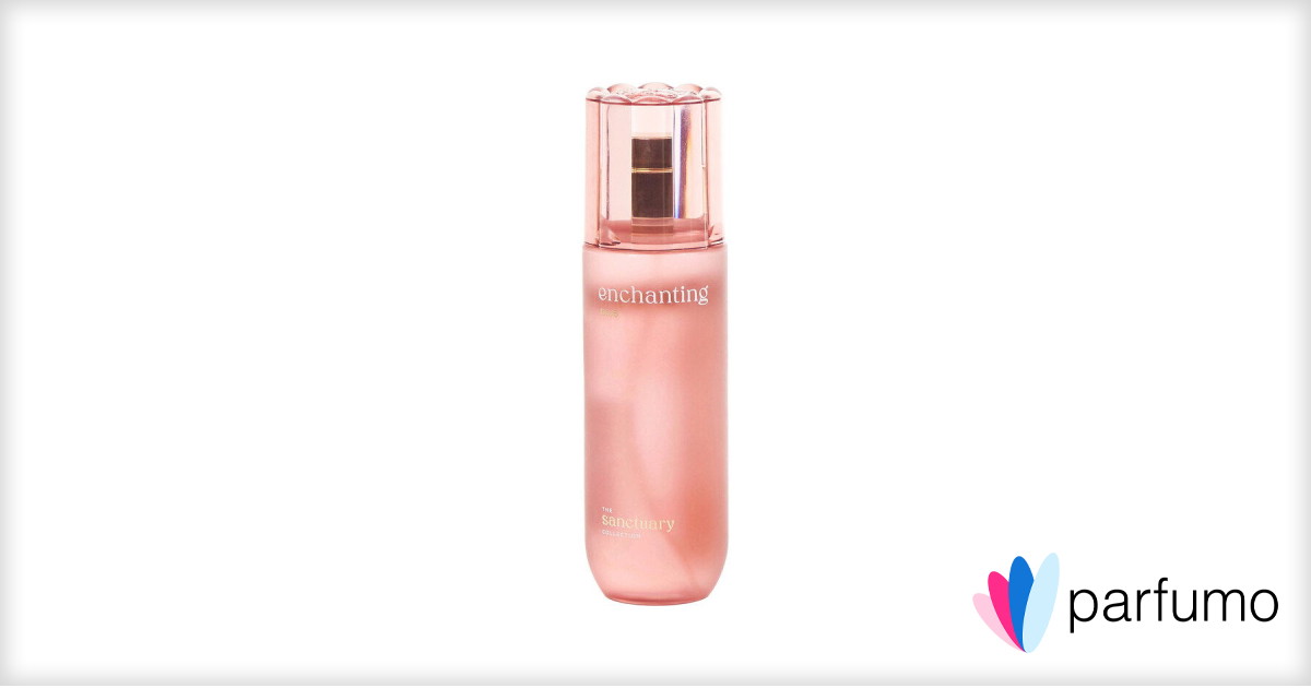 Enchanting No. 6 by Altar'd State (Body Mist) » Reviews & Perfume Facts