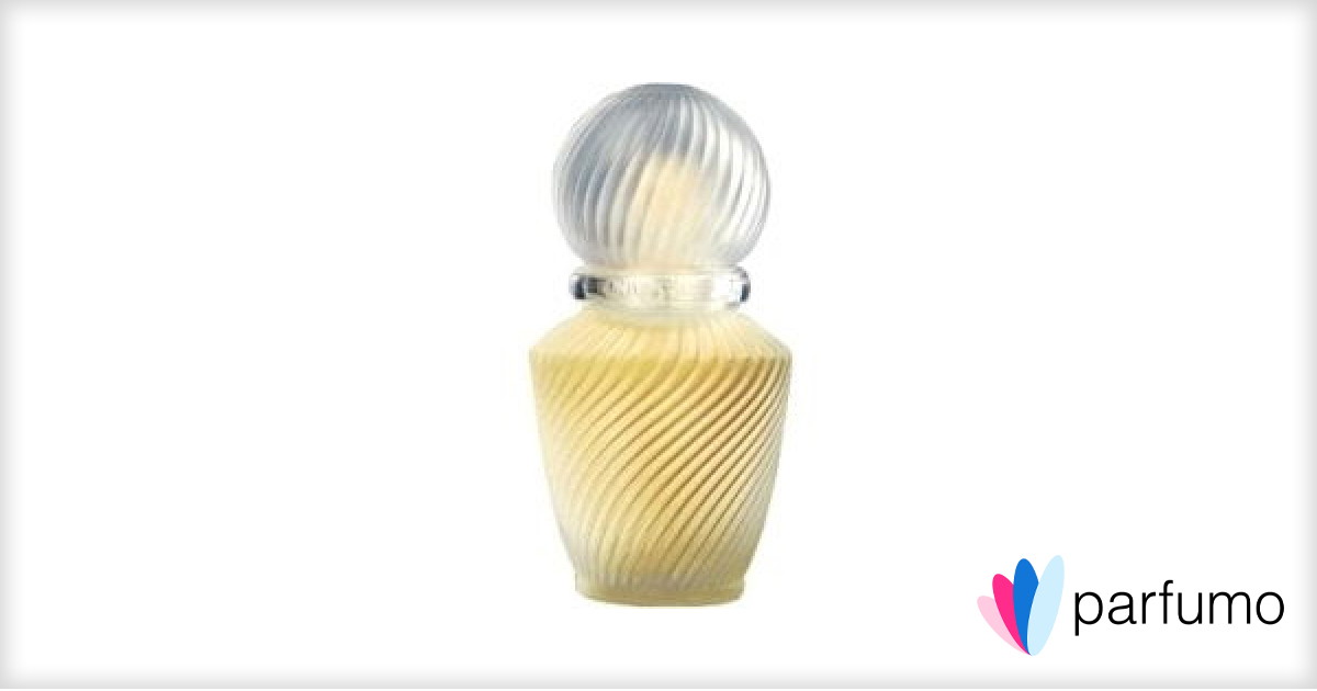 Viva Cappio by Hunca » Reviews & Perfume Facts