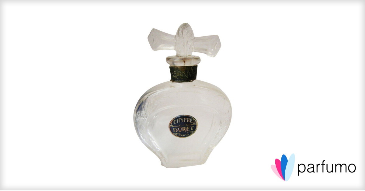 Chypre by Doret » Reviews & Perfume Facts