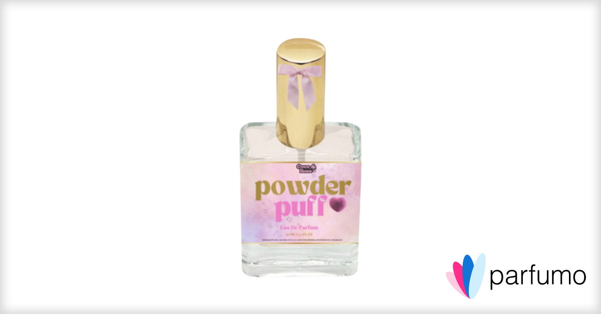 Powder Puff by Coco & Rose » Reviews & Perfume Facts