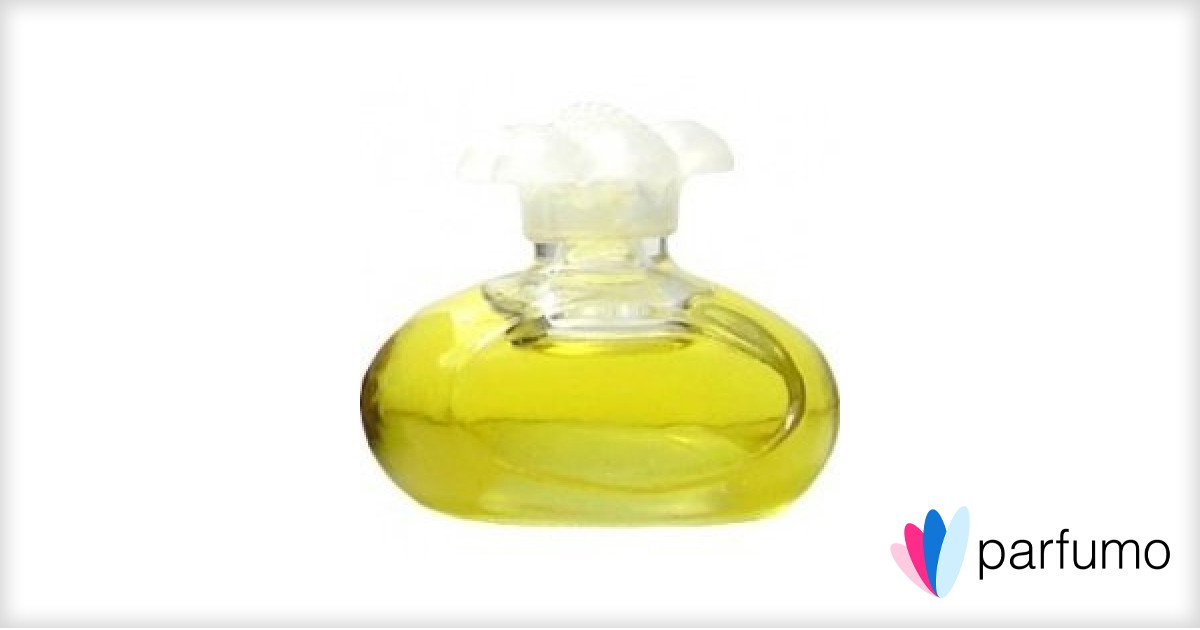 Princesse Ranyah by Razan » Reviews & Perfume Facts