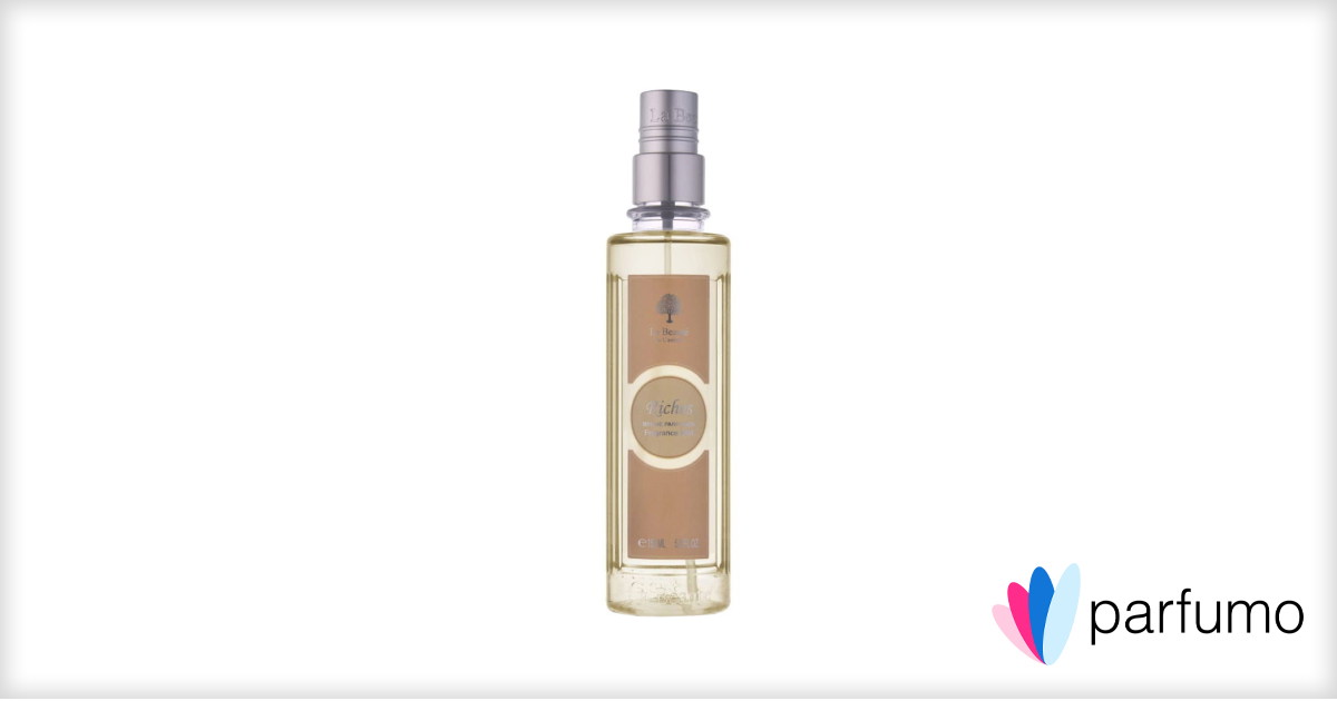 Riches by La Beauté (Fragrance Mist) » Reviews & Perfume Facts