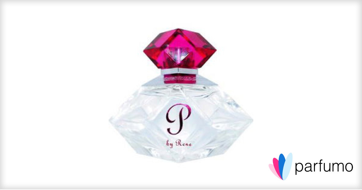 Perfetto von Esmé René » Meinungen & Duftbeschreibung