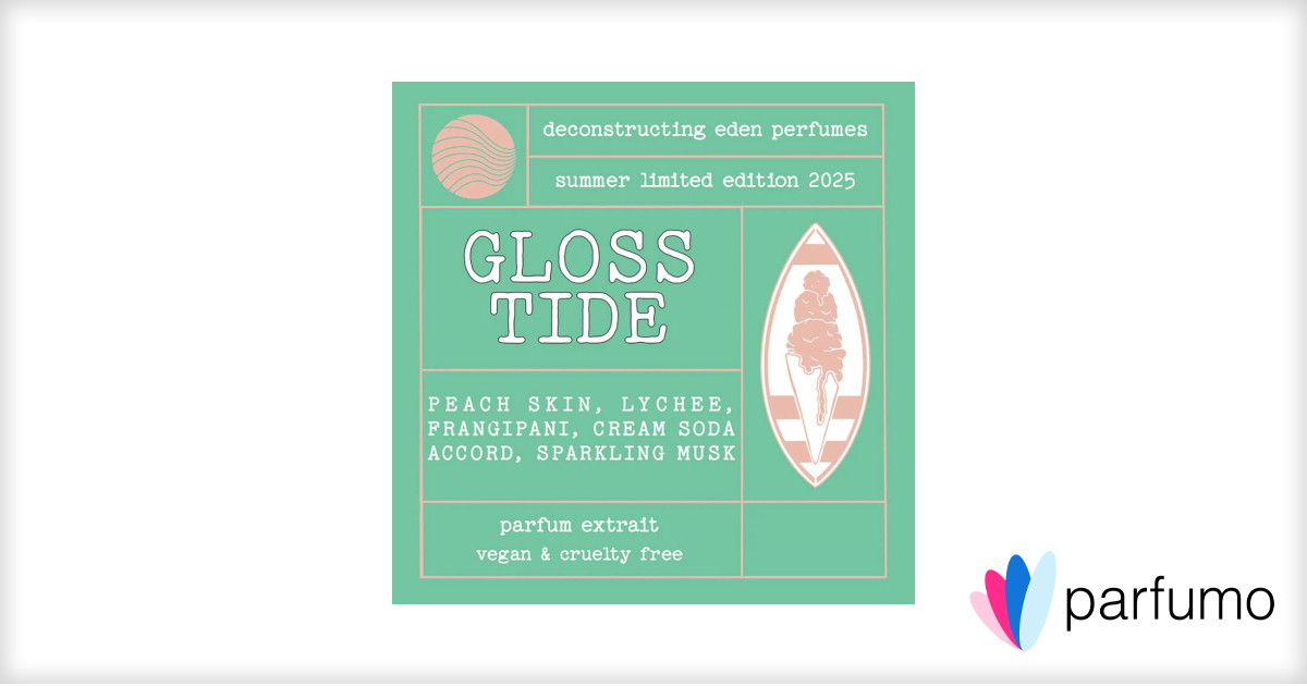 Gloss Tide by Deconstructing Eden » Reviews & Perfume Facts