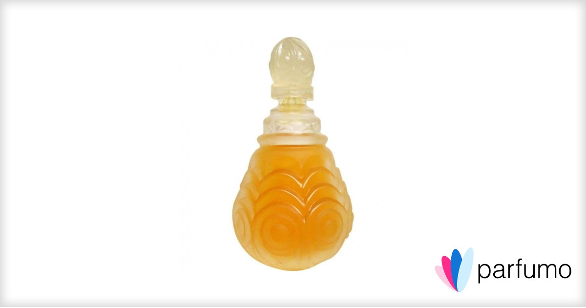 Dalini by Anucci » Reviews & Perfume Facts