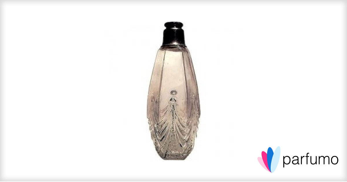 Antar by Gueldy » Reviews & Perfume Facts