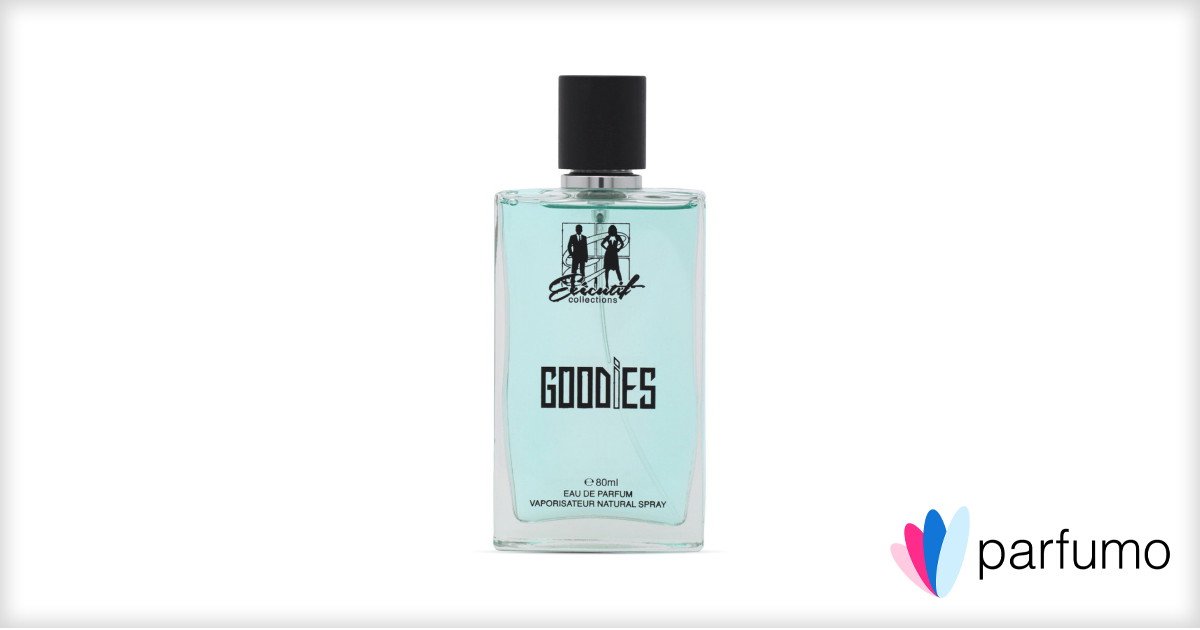 Goodies by Luxury Concept Perfumes » Reviews & Perfume Facts